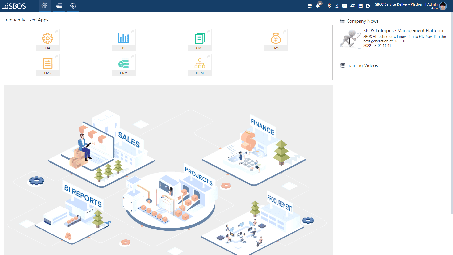 Platform - SBOS DX Platform. AI, CRM, ERP, SRM. One Platform All ...