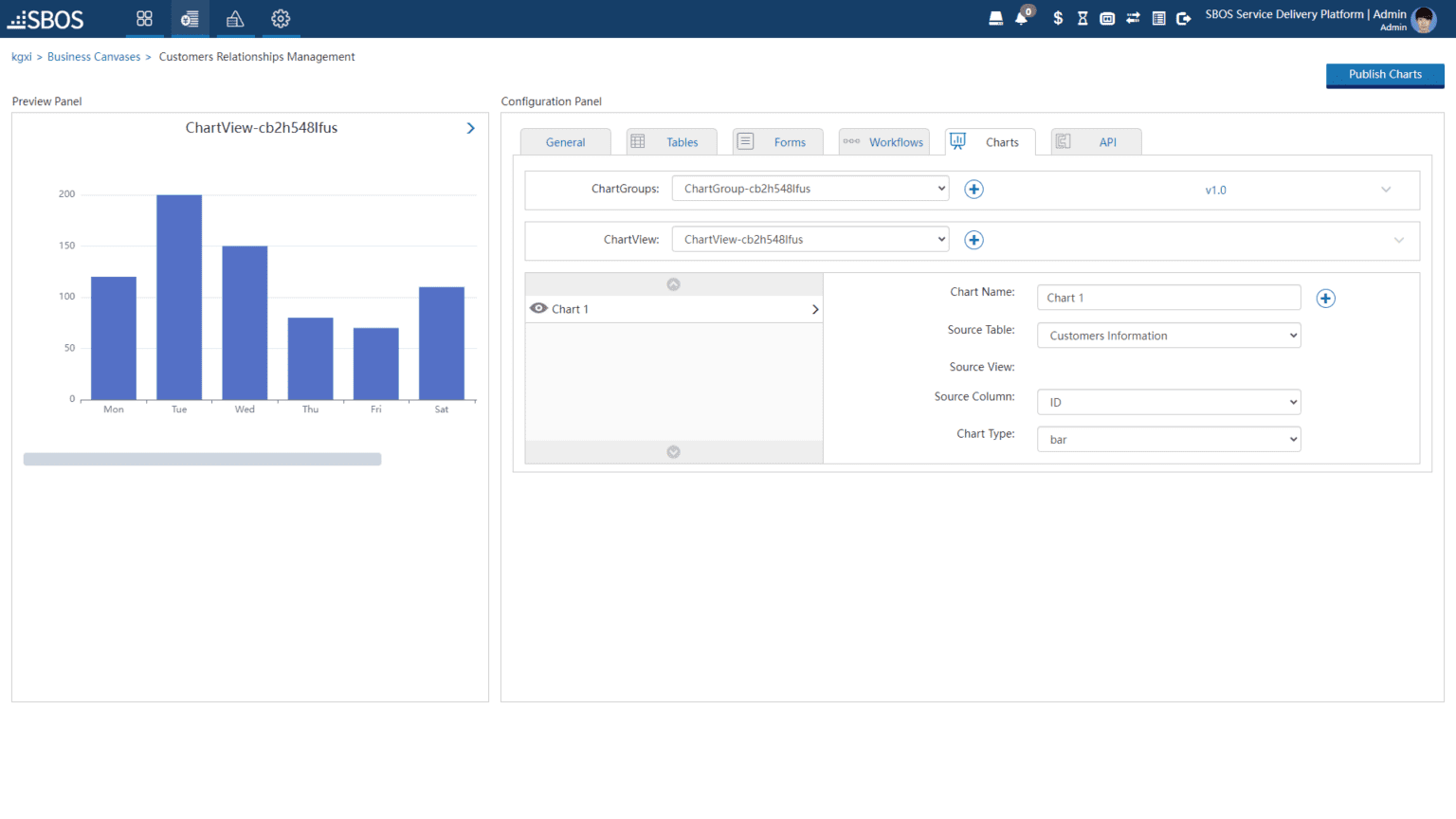 Platform - SBOS DX Platform. AI, CRM, ERP, SRM. One Platform All ...