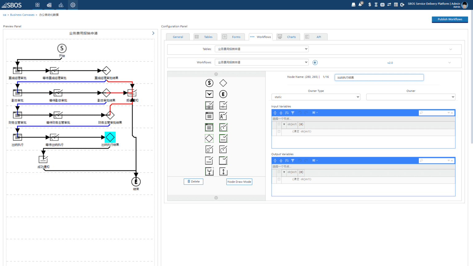 Platform - SBOS DX Platform. AI, CRM, ERP, SRM. One Platform All ...